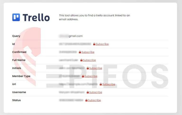 How to Find the Owner of a Gmail Account (2025) - Super Easy