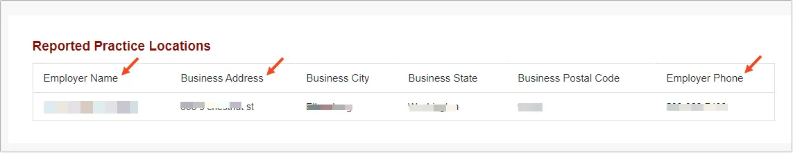 6 Methods to Find out Where Someone Works [2025] - Super Easy