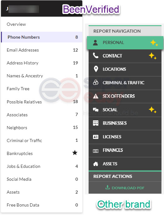 How To Find Someone's Name by Phone Number (Free & Paid)