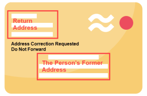 How to Find Someone by Address | Reverse Address Lookup - Super Easy