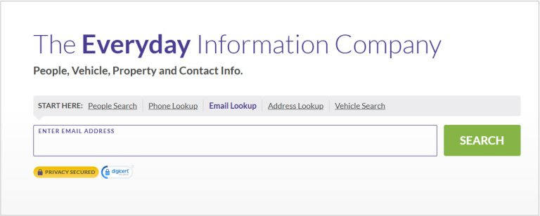 How to Find Out Who Owns an Email Address (Proven Methods) - Super Easy