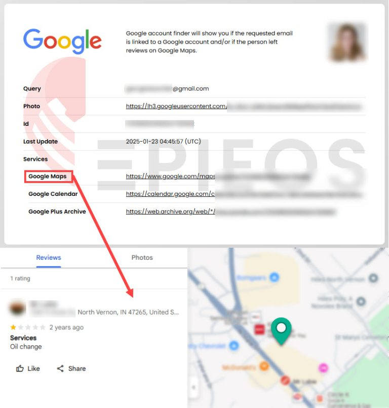 How to Find Someone by Email Address Easily - Super Easy