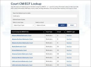 How to Find Someone’s Assets Online - Super Easy
