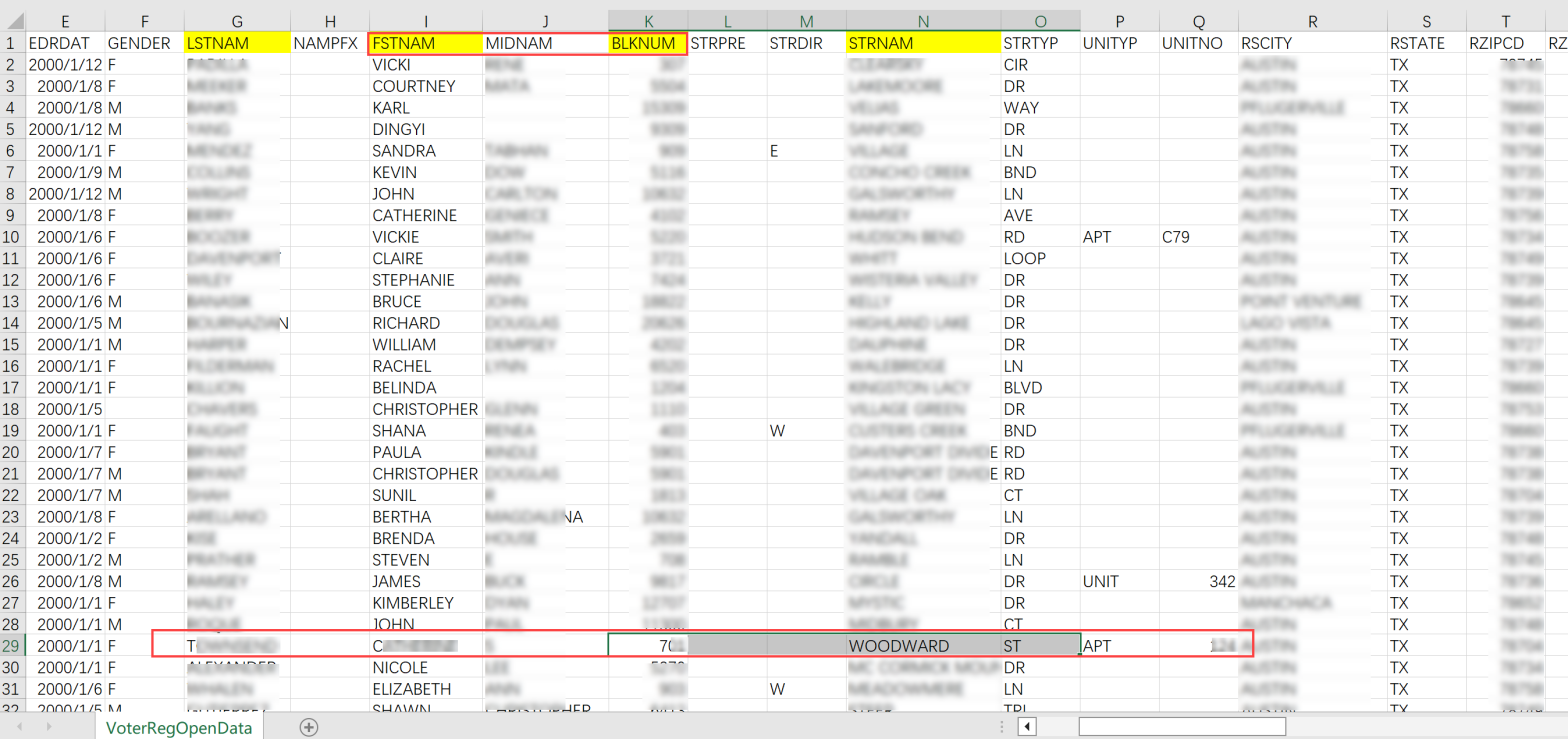 How to Find Out Your Neighbor's Name with Just an Address - Super Easy