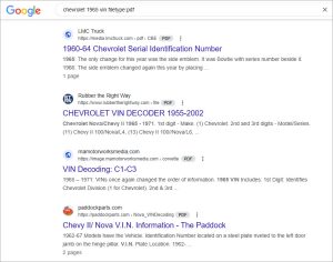 How To Decode A VIN - What Every Digit Means - Super Easy