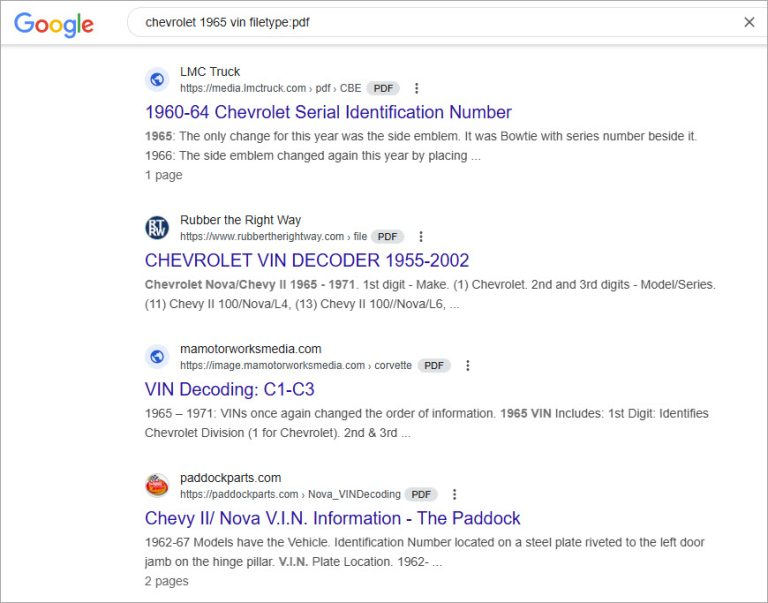 How To Decode A VIN - What Every Digit Means - Super Easy