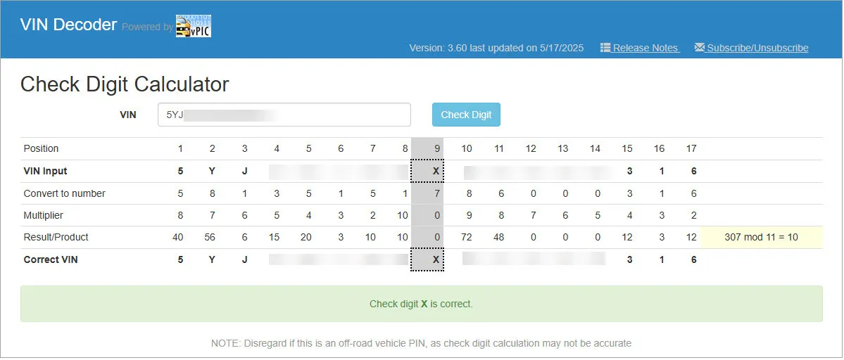 How To Decode A VIN - What Every Digit Means - Super Easy