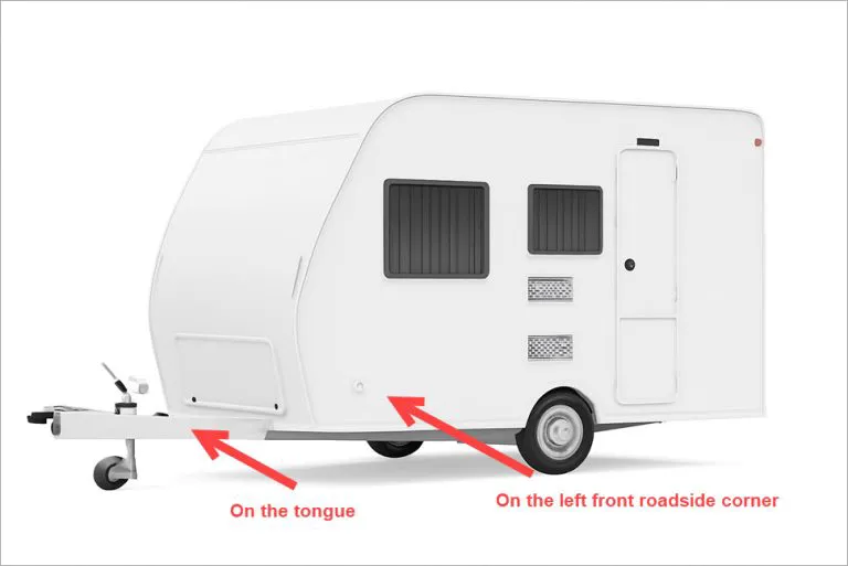 Where to Find VIN (With or Without the Car) - Full Guide - Super Easy