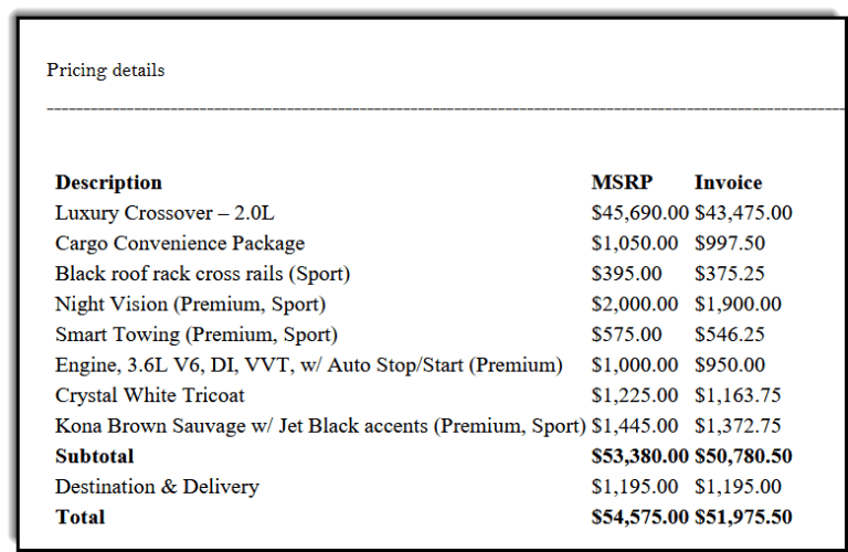 How to Find Dealer Invoice Price by VIN (2026) - Super Easy