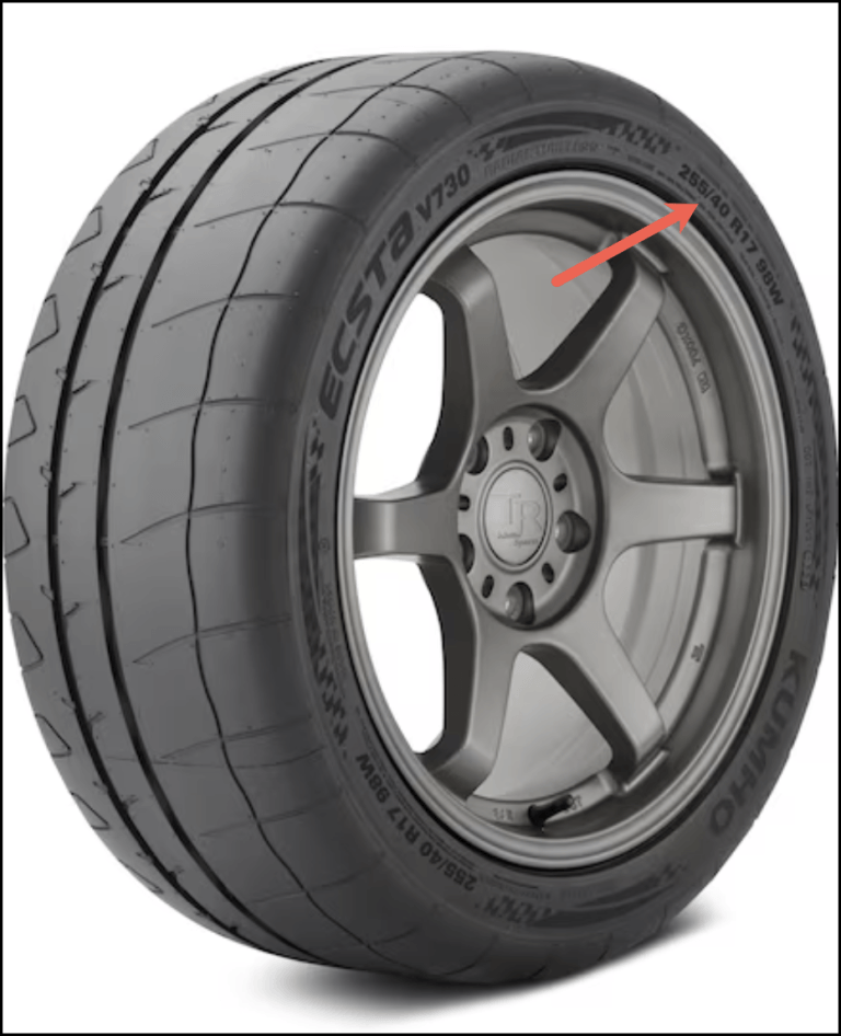 How to Find the Tire Size by VIN - Super Easy