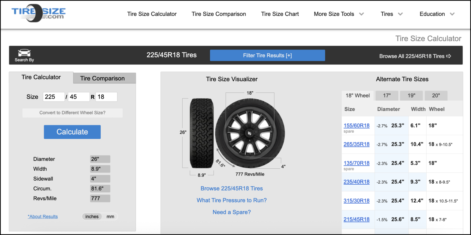 How to Find the Tire Size by VIN - Super Easy
